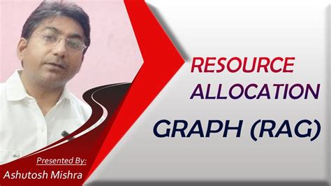 Operating System Resource Allocation Graphrag By Ashutosh Mishra