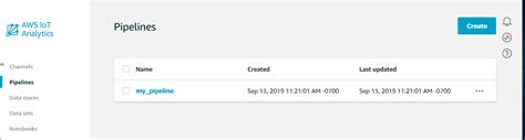Aws Iot Analytics Console Quickstart Guide Aws Iot Analytics