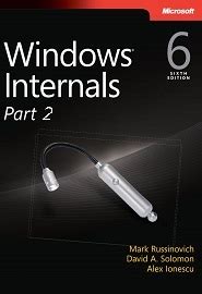 Windows Internals Th Edition Part CoderProg