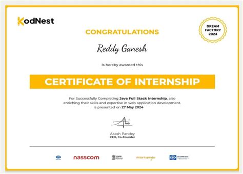 Reddy Ganesh On Linkedin Successfully Completed The Java Full Stack