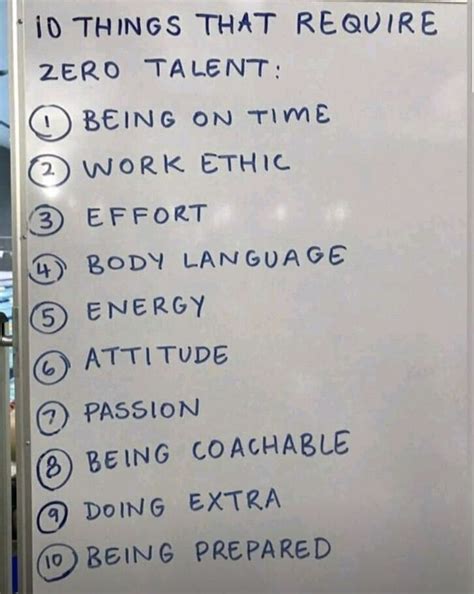 Ahmed Sameer Posted On Linkedin