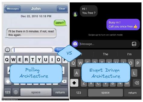 Sayan Mondal On Linkedin Golang Kafka Eventdrivenarchitecture
