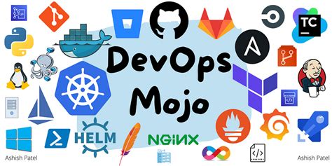 Year 2023 In Devops Mojo ⎈️ 📅 Yearly News From Devops Mojo 📰 By