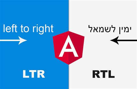 rtl support in angular how support different languages in ui by yurii kuznietsov quick code