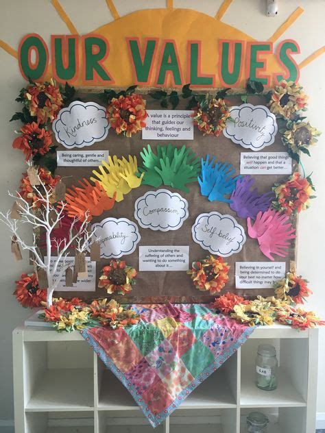 57 Values Ideas Classroom Displays School Displays Calm Classroom