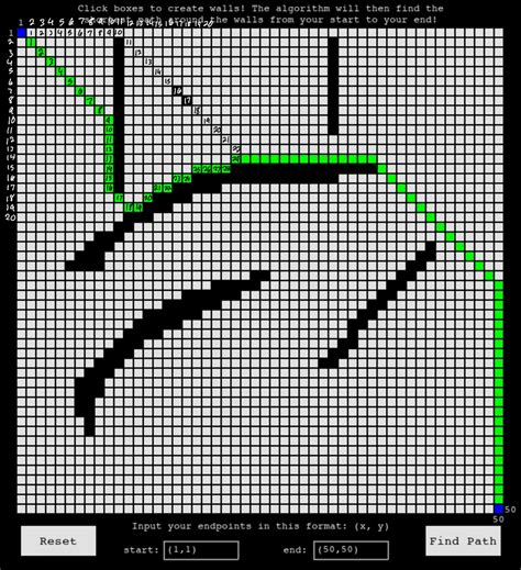 Python A Search Algorithm Inaccuracy Stack Overflow