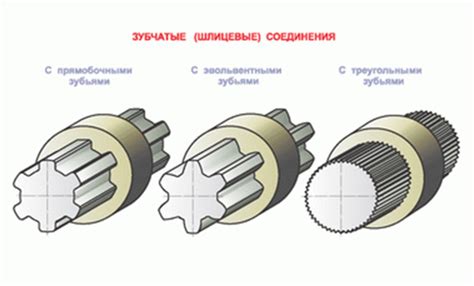 Смазка ARGO Elit M для шлицевых соединений кардана, приводов
