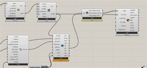 Energy Plus Grid Based Analysis On Surface Honeybee Ladybug Tools
