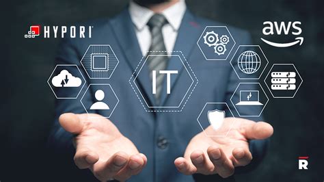 Hypori Strengthens Partnership With Aws Completes Foundational Technical Review And Achieves