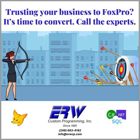 erw custom programming inc posted on linkedin