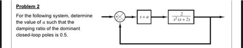 solved problem 2for the following system determine the