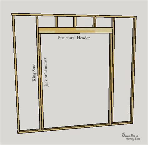How To Frame Walls With Doorways • Queen Bee Of Honey Dos