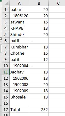 Excel Mixed Data Into Number Format Stack Overflow