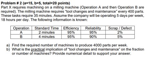 Solved Part X Requires Machining On A Milling Machine