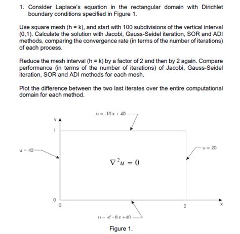 Solved 1 Consider Laplace S Equation In The Rectangular Chegg Com