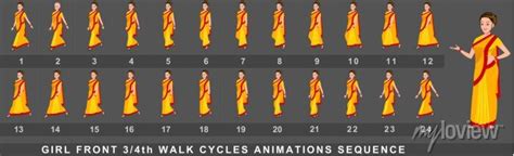 Girl Character Front Walk Cycle Animation Sequence Frame By Posters For The Wall • Posters