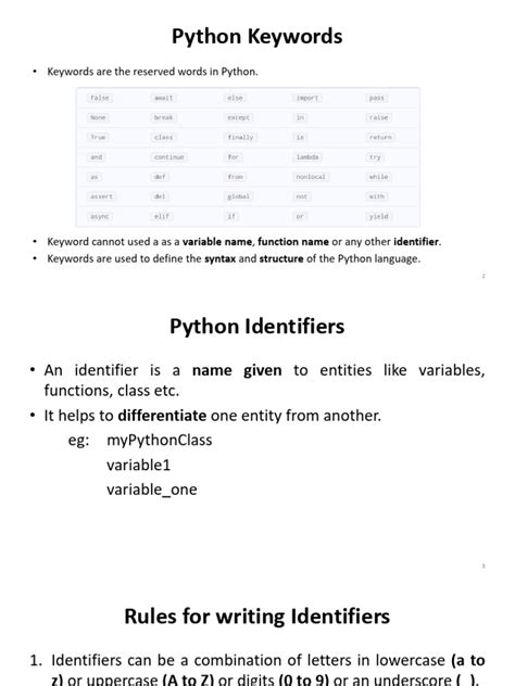 Lecture 1 Python Introduction Pdf Data Type Reserved Word