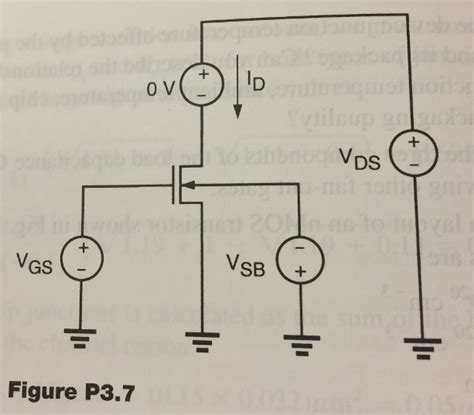 A Set Of I V Characteristics For An Nmos Transistor At Room Temperatur