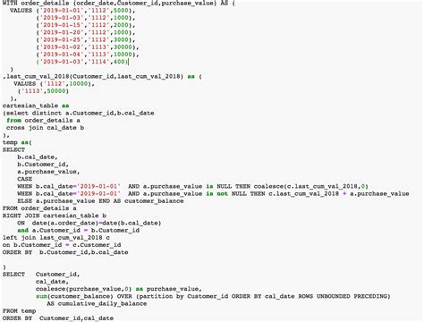 Consumer Data Analysis In Sql And Python Analytics Vidhya Medium