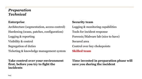 Enterprise Security Management Ii Pptx It And Internet Support Internet