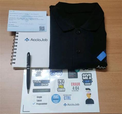 Dipankar Bhaduri On Linkedin Hi Connections Id Like To Take A