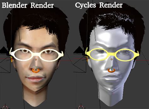 Rendering Texture Disappeared In Cycles Render Blender Stack Exchange