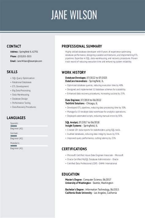 Python Developer Resume Examples And Templates 2025