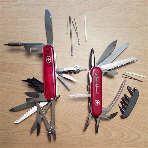 swiss army knife tools artofit