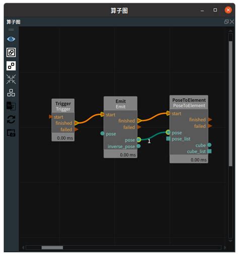 posetoelement 坐标转元素 — rvs node introduction 1 2 2 文档