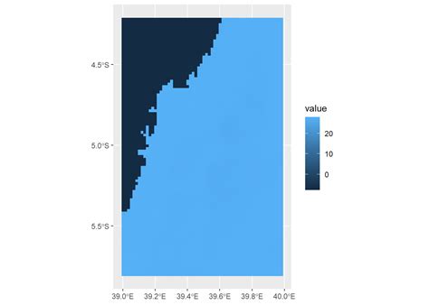 Geospatial Technology And Spatial Analysis In R 11 Handling Rasters