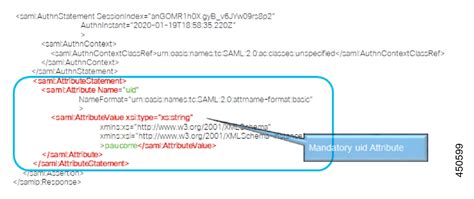 SAML SSO Deployment Guide For Cisco Unified Communications Applications Release SAML