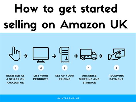 How To Get Started Selling On Amazon UK Skint Dad