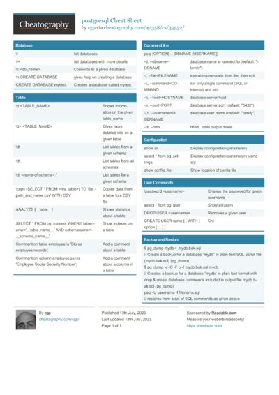11 Postgresql Cheat Sheets Cheat Sheets For Every