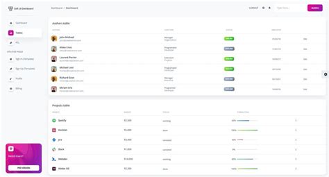 Soft UI Dashboard Free Django Template Soft UI Dashboard Free Django Template