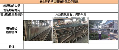 浙江罡罡机械有限公司高温熔融金属作业安全现状评价 安全评价项目公示2 福建省雄伟安全技术咨询有限责任公司