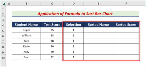 How To Sort Bar Chart In Descending Order In Excel Easy Ways