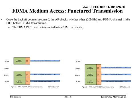 fdma mac support date authors liwen chu marvell ppt download