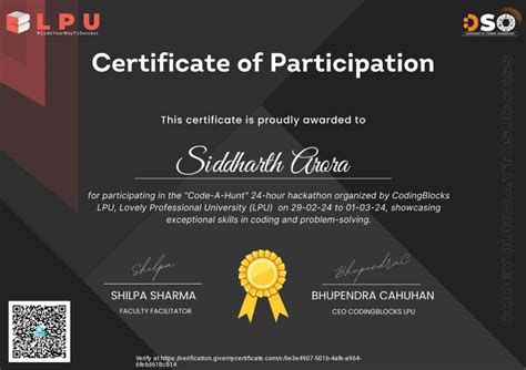 Siddharth Arora On Linkedin Hackathon Codingblocks Innovation