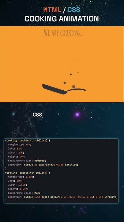 Html Css Cooking Animation Code Netwet Youtube