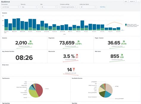Nagios Check MK Plugins Feature Requests Emby Community