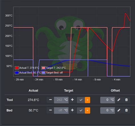 klipper loose control over heaters while homing · issue 2083