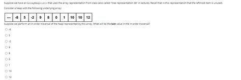 Solved Suppose We Have An Arrayheap That Uses The Array