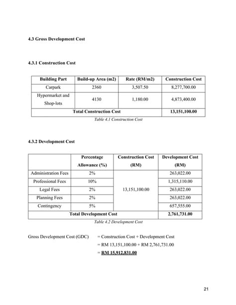 Project Management Group Assignment Final Report Pdf Construction Industry Industries