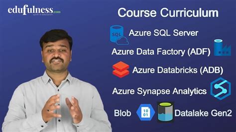 Edufulness Edufulnessofficial • Instagram Photos And Videos