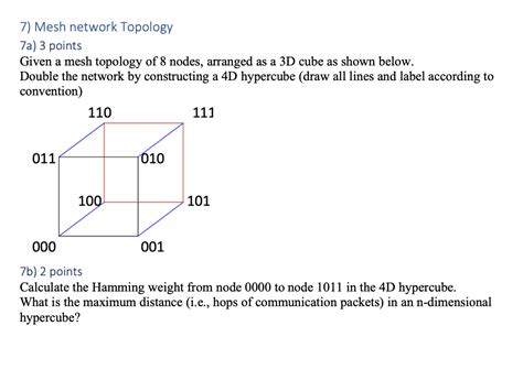 Solved 7 Mesh Network Topology 7a 3 Points Given A Mesh