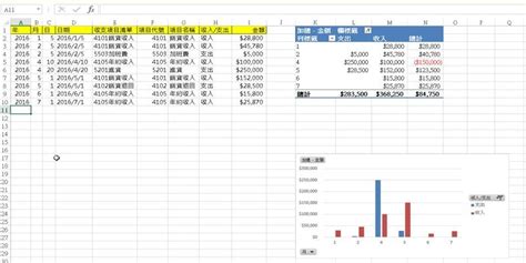 Excel損益表製作教學！讓您能更輕鬆的管理財務狀況 達比資訊有限公司