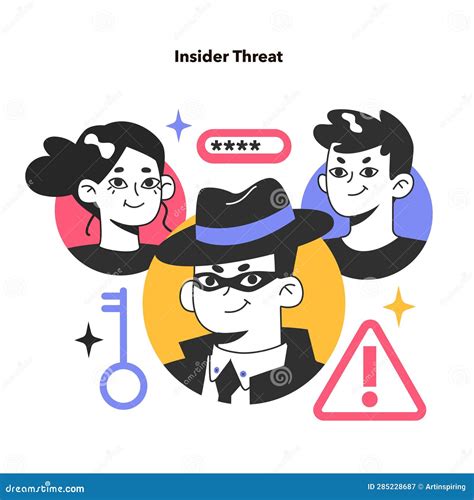 Insider Threat 3d Vector Anonymous Hacker Attack