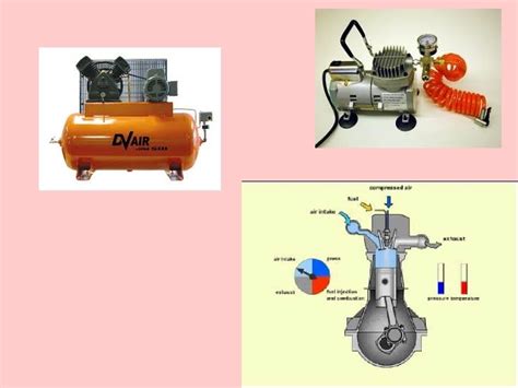 PV Diagrams And Processes Contents Basic Concept Example