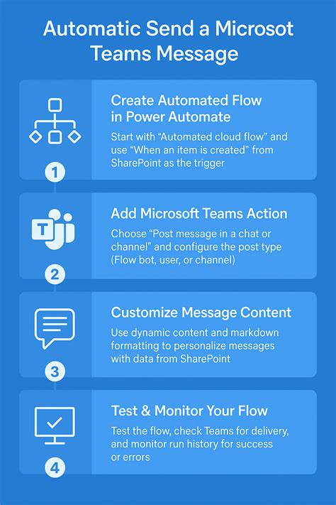 How To Send Teams Messages Using Power Automate Workflows