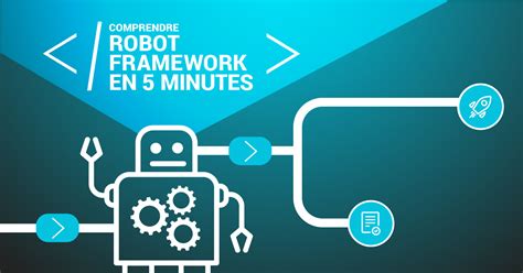 Robot Framework